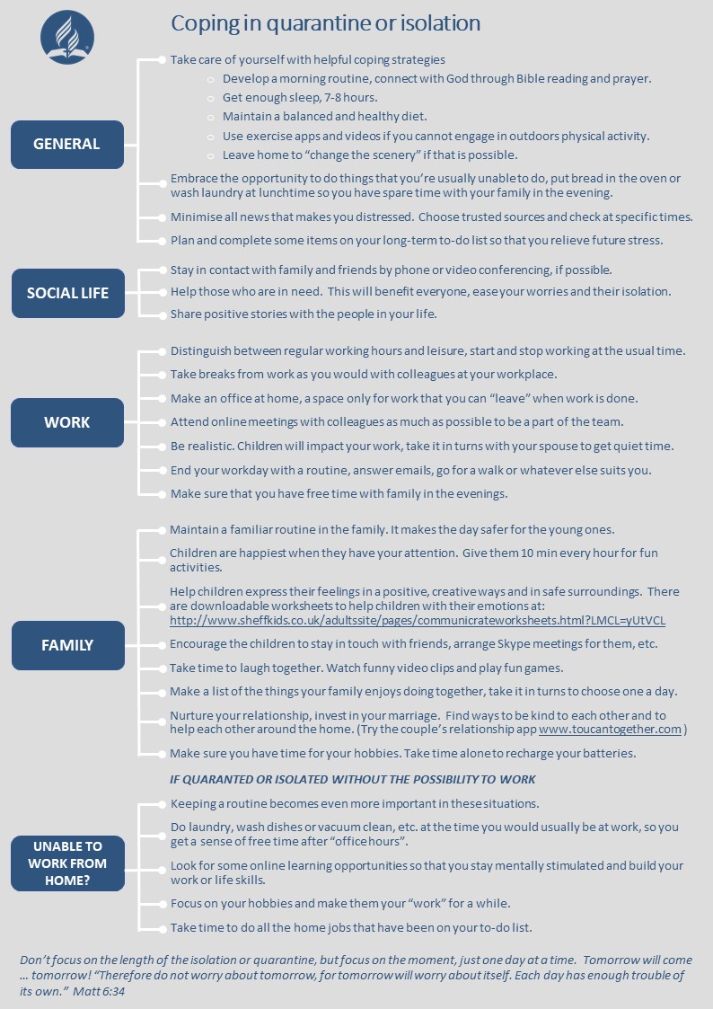Coping in Quarantine or Isolation - Trans-European Division